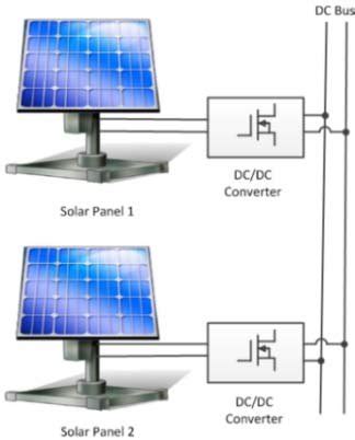 A Simplified Block Diagram Of The Parallel Connection System Download Scientific Diagram