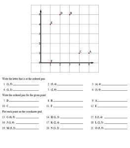 Free Ordered Pairs And The Coordinate Plane Worksheets EdHelper