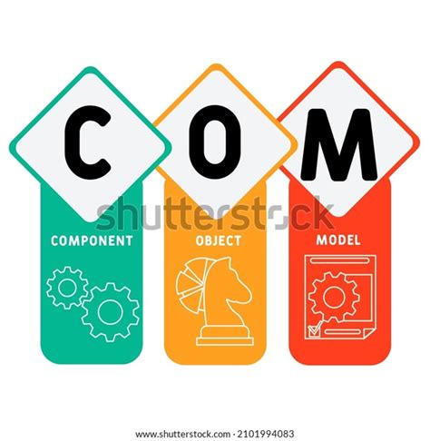 3949 Component Object Model Royalty Free Photos And Stock Images Shutterstock