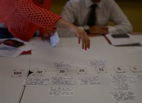 Agile Estimation With The Bucket System Berteig Consulting And Training