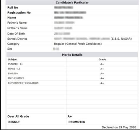 PSEB 5th Class Result 2021 OUT Pseb Ac In Pass Percentage 99 76