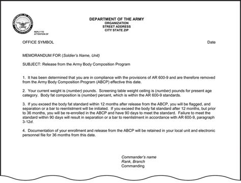 The Army Body Composition Program Unclassified Army