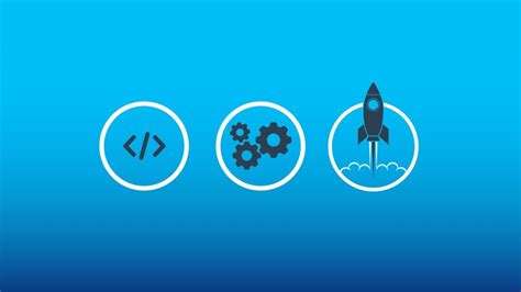 Docker And Continuous Integration Code Build Test Deploy Luke Angel