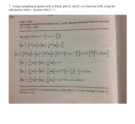 7 Using A Graphing Program Such As Excel Plot E