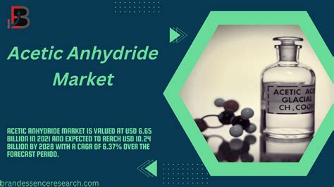 Acetic Anhydride Market Size Share Growth Trends Key Players And