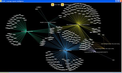 Data Mining Wallpapers Top Free Data Mining Backgrounds Wallpaperaccess
