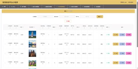 Github Codeguide91lvyou2 旅游平台开发微信小程序功能有管理员和用户。 1、管理员功能有个人中心，用户管理，景点