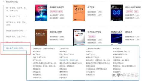 集成电路专业硕士研究生，可以在哪些国内、国外期刊发表论文？ 知乎