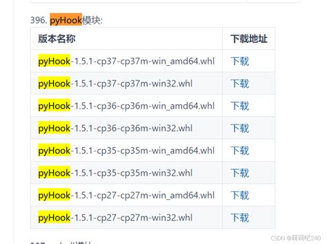 [python]windows上通过whl文件安装pyhook模块 python hook windows csdn博客