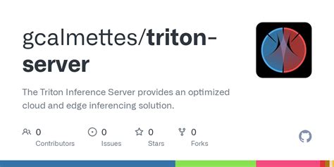 Triton Serverdocsuserguidemodelconfigurationmd At Main · Gcalmettestriton Server · Github