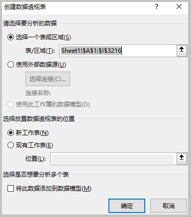 对比excel学习pandas数据透视表 CSDN博客