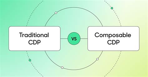Traditional Cdp Vs Composable Cdp Comparison Guide Hightouch