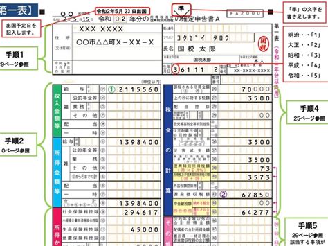 【必読】海外引っ越し手続き！出国前に「準確定申告」をする方法 Sushivoyage