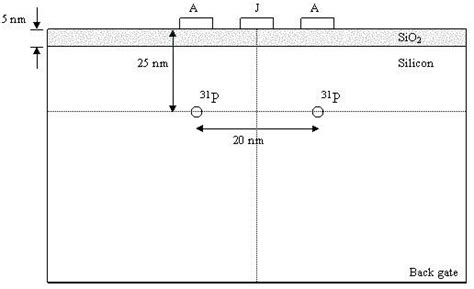 Kane Quantum Computer Alchetron The Free Social Encyclopedia
