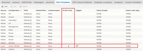 VLAN Trunk Mode