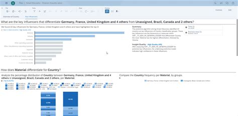 Smart Discovery Sap Analytics Cloud Nine Boards Smart Discovery Sap Analytics Cloud Nine Boards