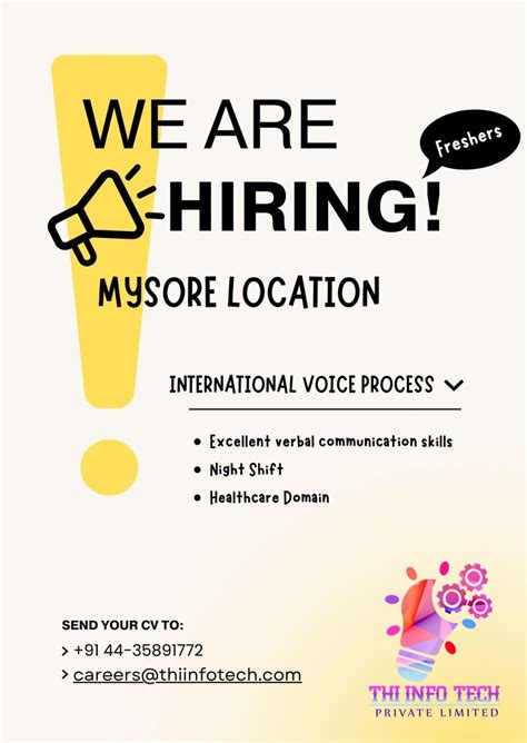 Thi Infotech On Linkedin Hiring Thiinfotech Jobsearch Careers