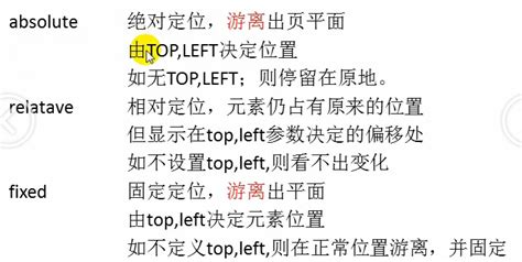css中position的absolute和relative用法 asdyzh 博客园