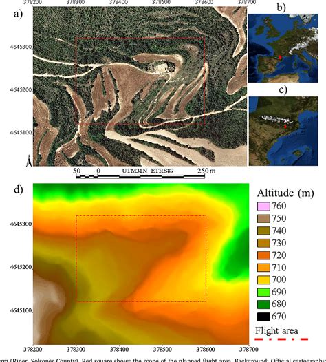 Figure 1 From Comparison Of Four Uav Georeferencing Methods For Environmental Monitoring