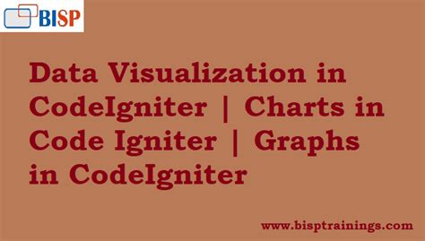 Data Visualization In Codeigniter Charts In Code Igniter Graphs In