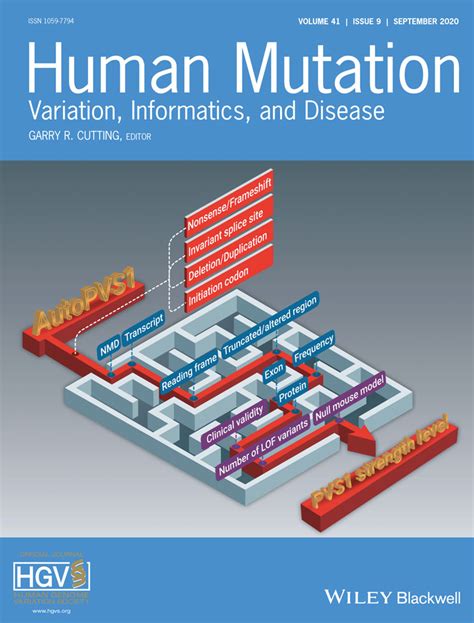 Autopvs1 An Automatic Classification Tool For Pvs1 Interpretation Of Null Variants Xiang