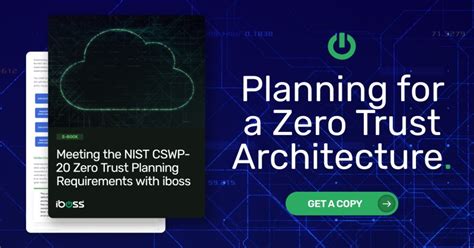 Iboss On Linkedin Zero Trust E Book Iboss