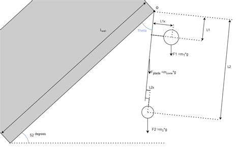 Mechanical Engineering Static Equilibrium Engineering Stack Exchange