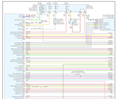 Location Of Door Lock Fuses Or Relay