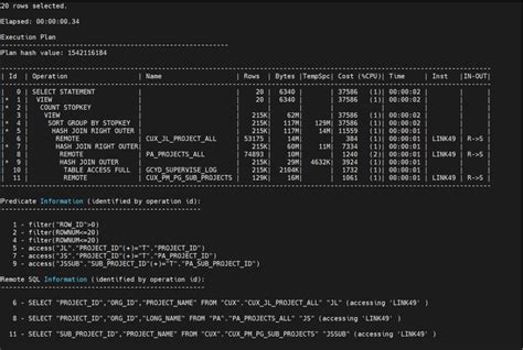 Yashandb通过 Dblink 访问 Oracle 性能慢问题分析与优化指南oracle Dblink查询慢 Csdn博客