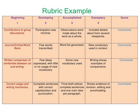 Grading Ppt