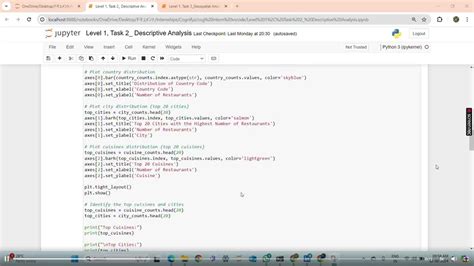 mohd abu bakar siddique on linkedin hello happy to share task 2 from