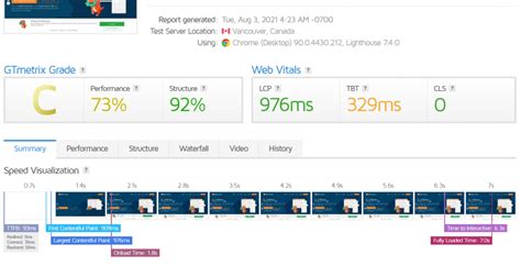 How To Combine External Javascript In Wordpress