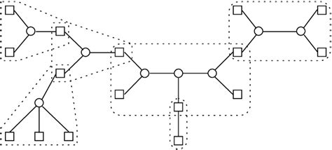 Steiner Tree Decomposition In Terminal Components Download