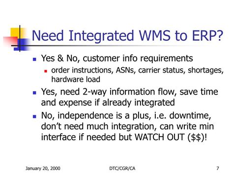 Ppt Dont Forget Wms When Implementing Erp Need Integrated Wms Powerpoint Presentation Id