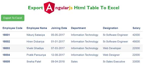 export angularjs table in excel using jquery in asp web forms