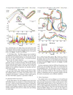 Deep IMU Bias Inference For Robust Visual Inertial Odometry With Factor Graphs DeepAI