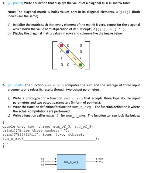 Solved Points Write A Function That Displays The Chegg