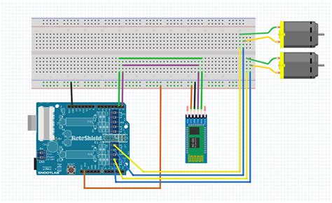 Bluetooth Controlled Car Using Arduino Uno Techknowskola