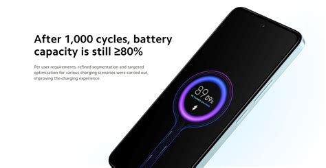 Xiaomi Redmi 13 Including Power Bank Incredible