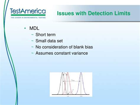 Ppt Turning Data Into Information Powerpoint Presentation Free