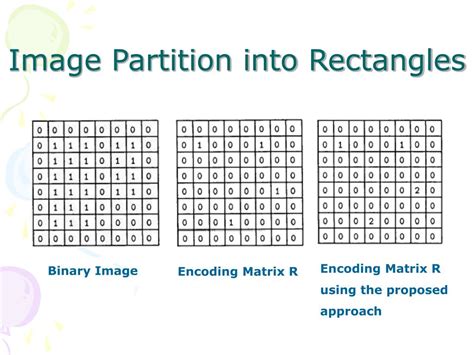 Ppt Binary Image Compression Using Efficient Partitioning Into