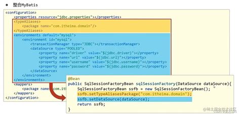 Spring注解开发管理第三方bean及依赖注入及spring整合mybatis、整合junit 开启掘金成长之旅！这 掘金