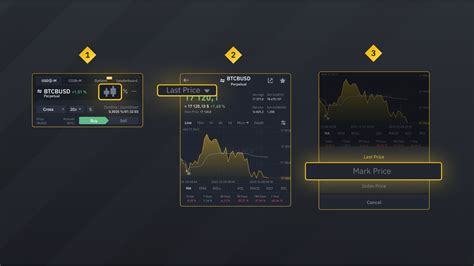 What Is The Difference Between A Futures Contracts Last Price And Mark