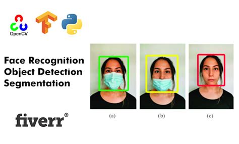 Build Face Recognition Object Detection And Segmentation By Blank