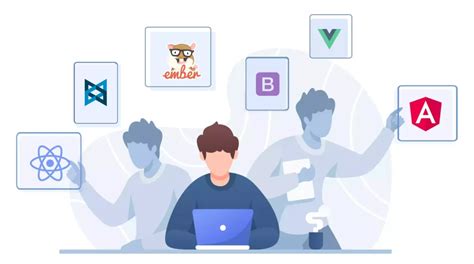 Top Performing Front End Libraries And Frameworks To Choose In 2023