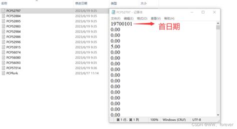 【swat水文模型】swat水文模型建立及应用第四期： 气象数据的准备（传统气象站）（含matlab数据整理代码）qswat Csdn博客