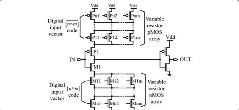 A Differential Variable Resistor Array Delay Element Saint Laurent Download Scientific