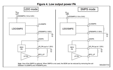 Stm32wl St Link Target No Device Found Custom