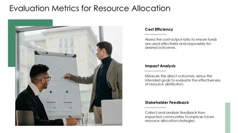 Government Misallocation Of Resources Ppt Mockup Acp Ppt Presentation