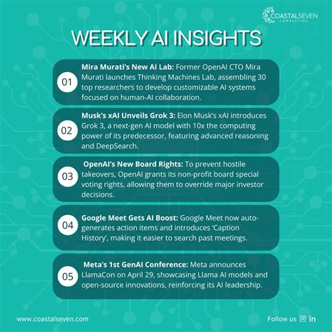 Ainews Artificialintelligence Aiinnovation Machinelearning Techupdate… Coastal Seven